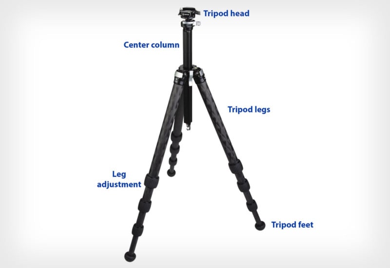 The Beginner's Guide to Tripods | PetaPixel - 卡塔尔世界杯4强谁会赢？